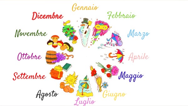 I mesi dell'anno