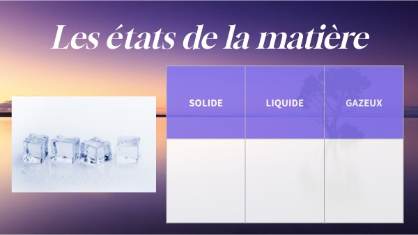 Les états de la matière