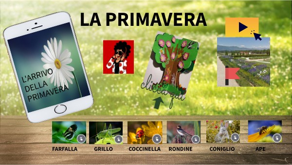 La primavera | Genially