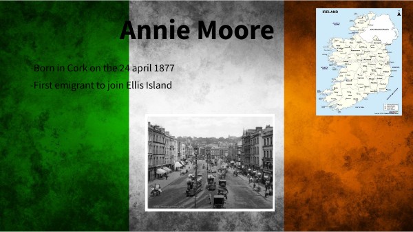 Anny Moore | Genially