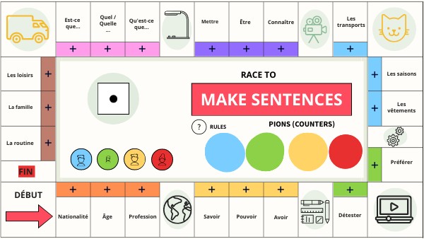 Révision (module 2) | Genially