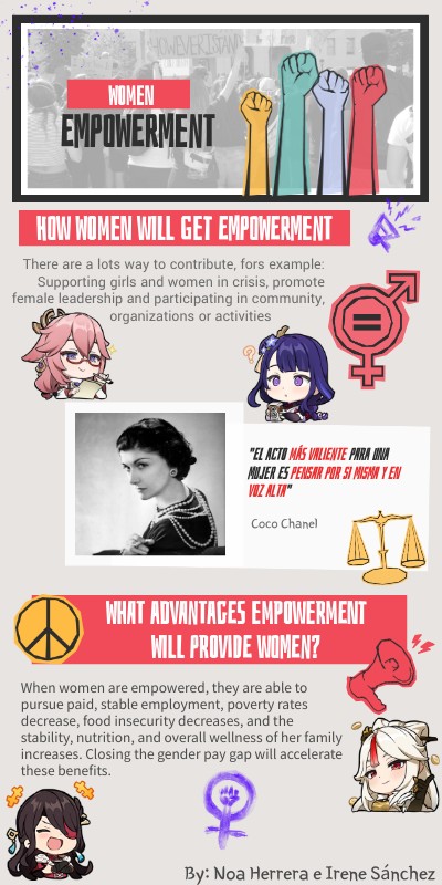 Women empowerment | Genially
