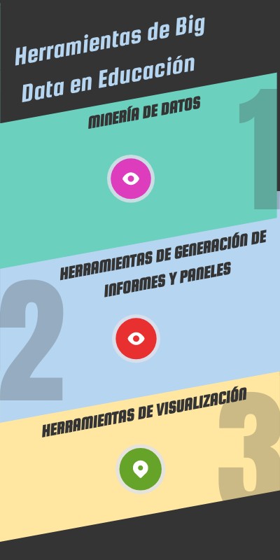 HERRAMIENTAS BIG DATA
