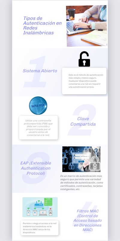 Info Seg Redes Paso 3 | Genially