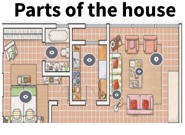 Parts of the house