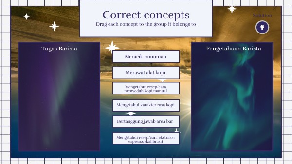 CORRECT CONCEPTS - Apa itu profesi barista/bartender/pramutama | Genially