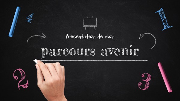 parcours avenir | Genially