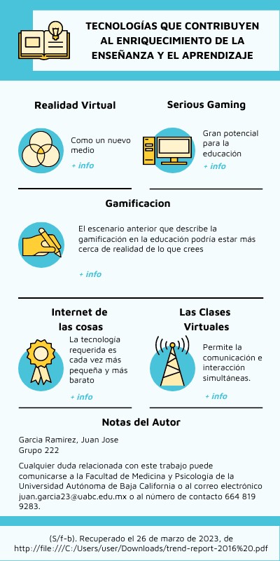 Meta2.1_GarciaRamirez_JuanJose_Grupo222