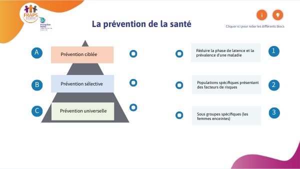 Prévention santé 2