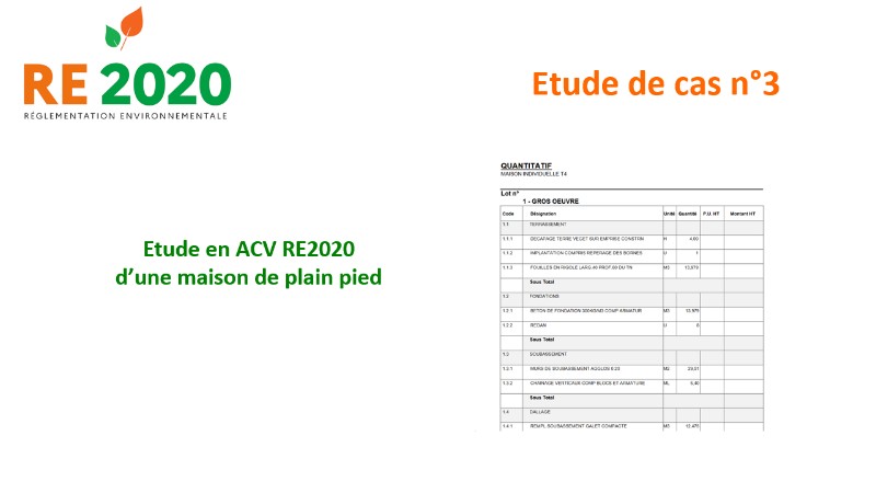 RE2020 - ACV