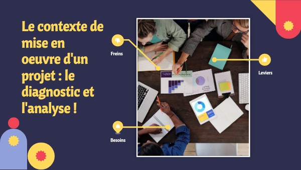 Diagnostic et analyse grpe 2 | Genially