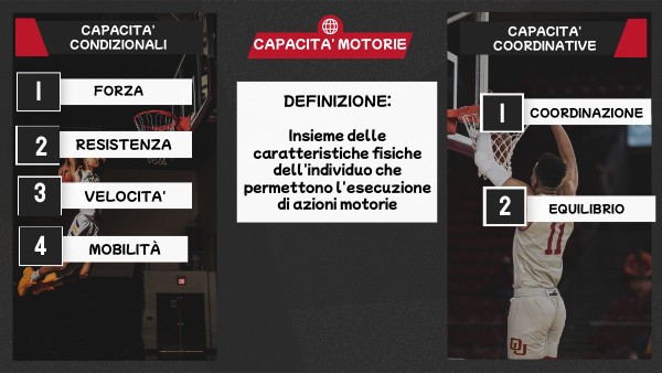 LE CAPACITA' MOTORIE DI SOFIA MARINELLI | Genially