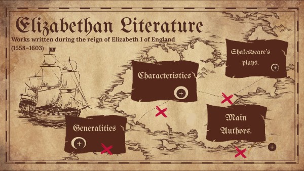 Elizabethan Literature
