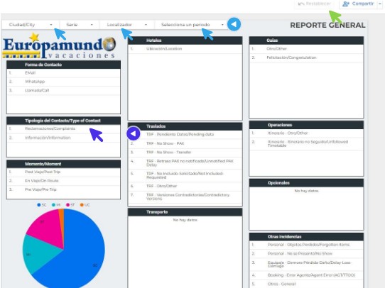 EMV - Guia Reporte | Genially