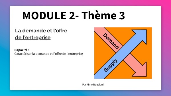 ECO-GESTION-MODULE2- LA DEMANDE ET L'OFFRE | Genially
