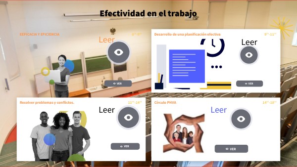 Efectividad en el trabajo | Genially