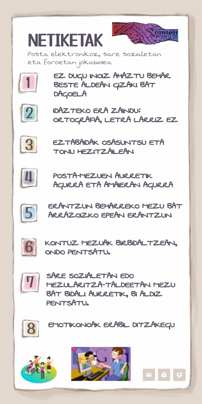 NETIKETA INFOGRAFIA | Genially