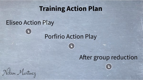 Training Action Plan | Genially