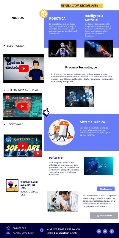 NIVELACION TECNOLOGIA | Genially