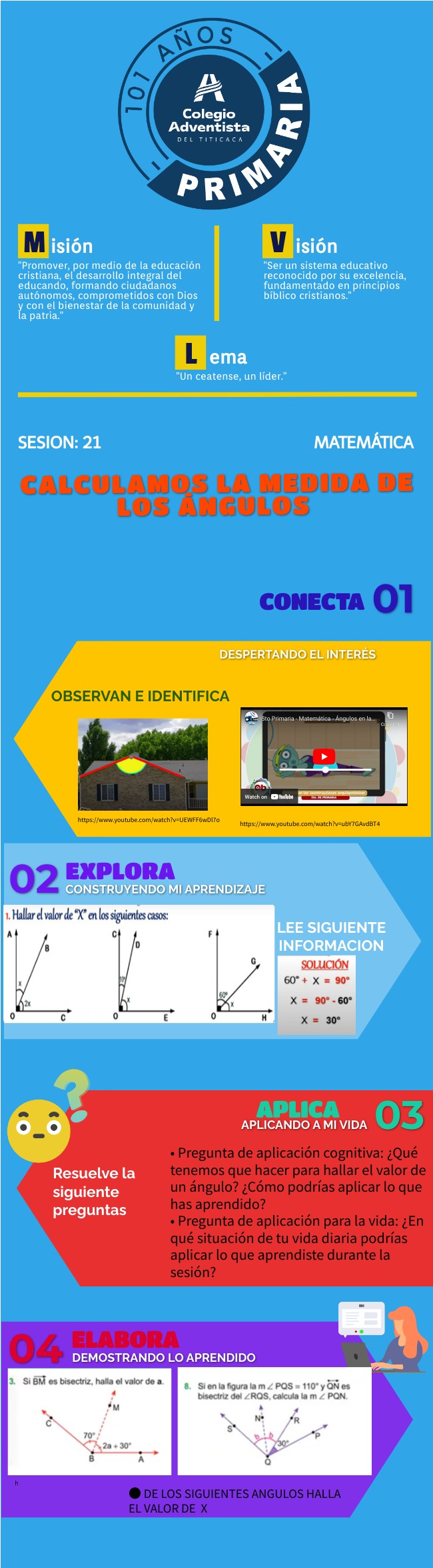SESION 21 MATEMÁTICA | Genially