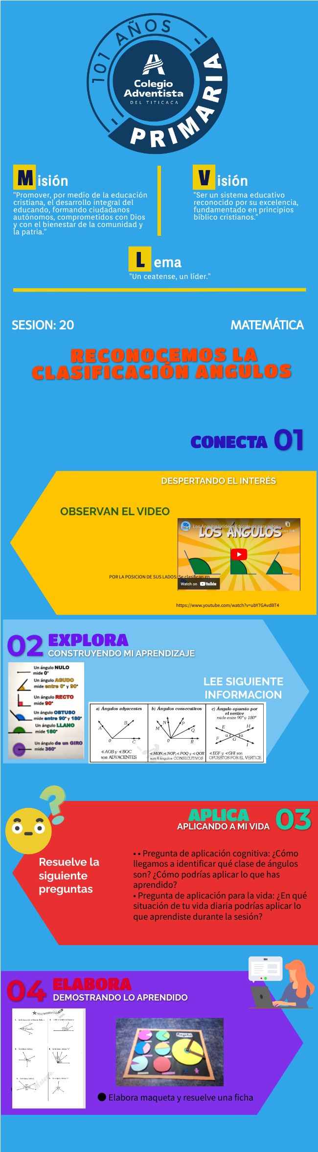 SESION 20 MATEMÁTICA | Genially