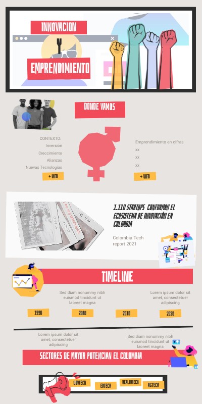 INNOVACION Y EMPRENDIMIENTO | Genially