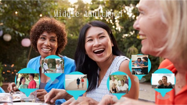 Middle Adulthood | Genially