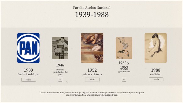 TIMELINE PAN | Genially