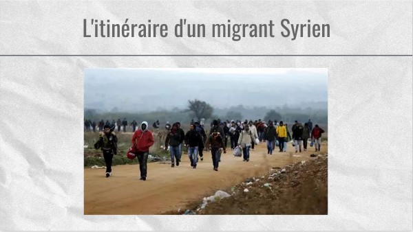 L'itinéraire d'un migrant Syrien | Genially