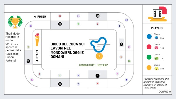 Gioco dei mestieri | Genially