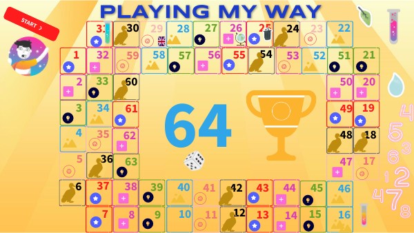 PLAYING MY WAY | Genially