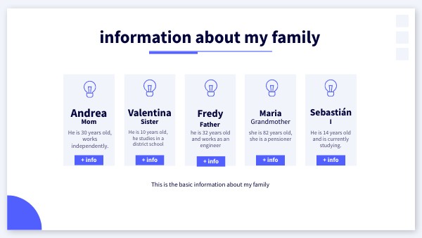 Infografia de la familia | Genially