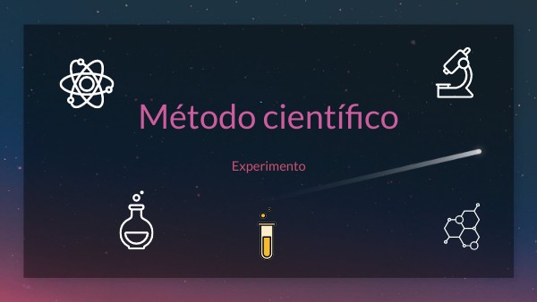 fyq experimento | Genially