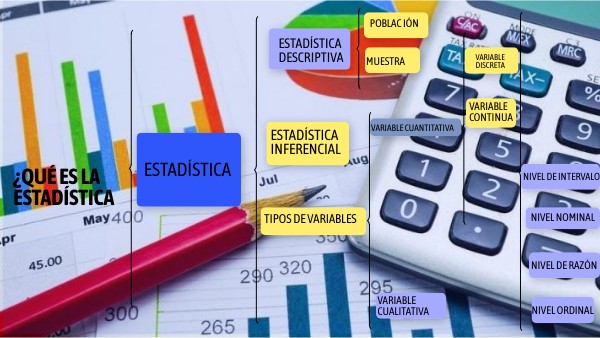 ¿Qué es la estadística? | Genially