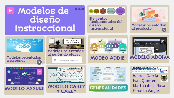 Modelos de diseño instruccional