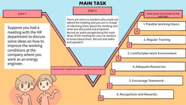 IER 5 W6 Main task | Genially