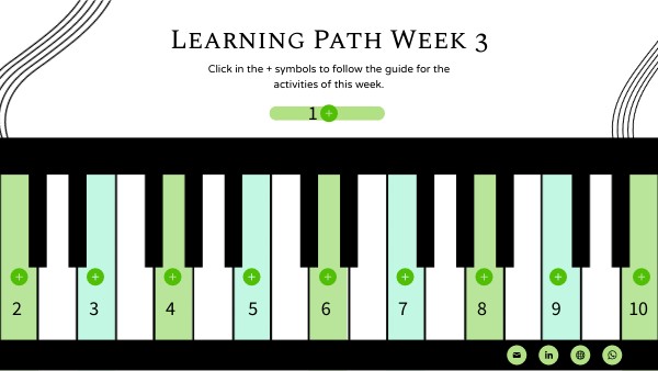 Learning Path Week 3