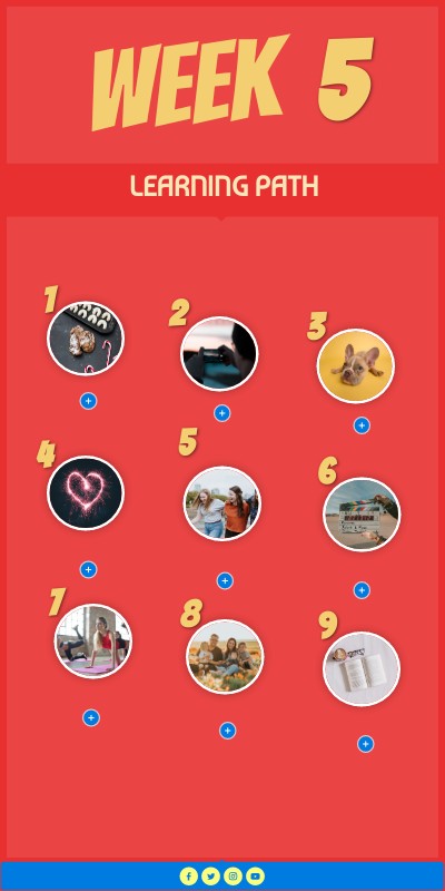 LEARNING PATH WEEK 5 LEVEL 2