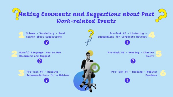 Learning Path - CAD - Unit #13 by Manuel Campos | Genially