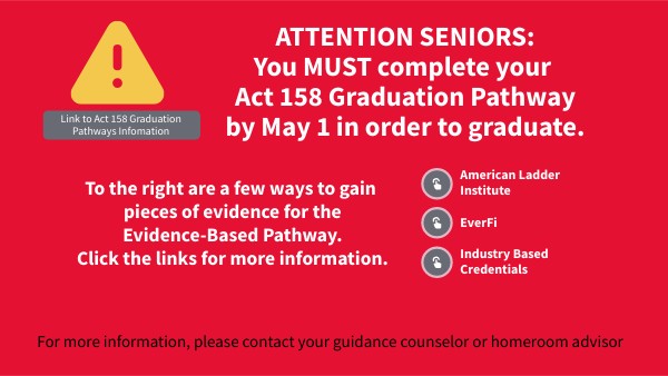 Must do Act 158 Pathway | Genially