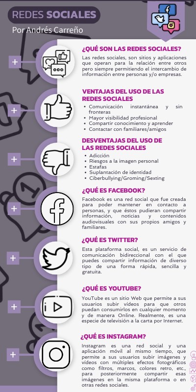 Infografia redes Sociales | Genially