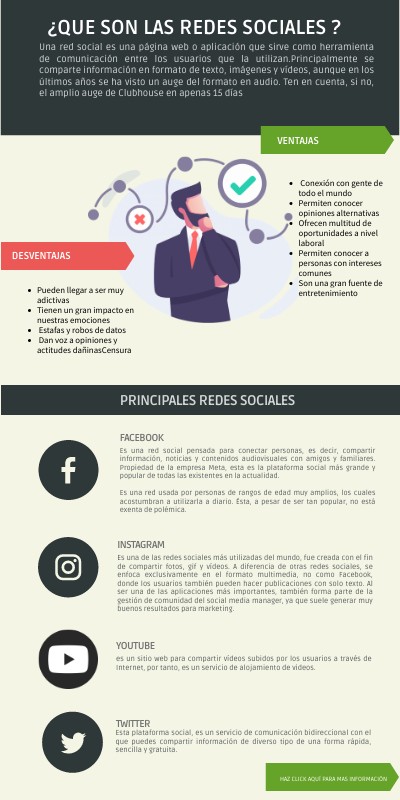 INFO DATOS | Genially