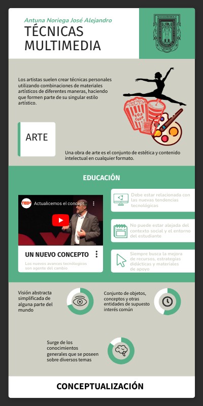INFOGRAFÍA TECNICAS MULTIMEDIA