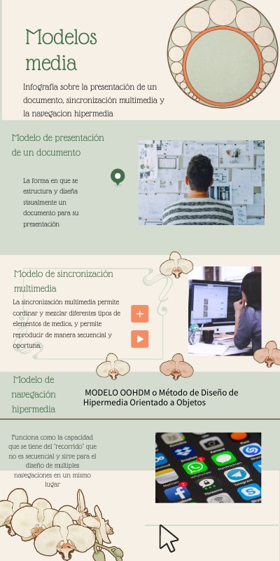 INFO ART NOUVEAU | Genially