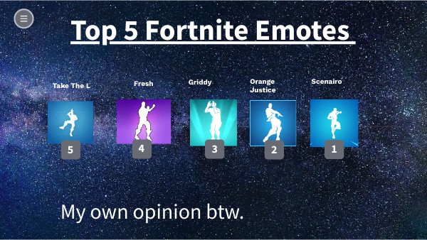 Top 5 Fortnite Players | Genially