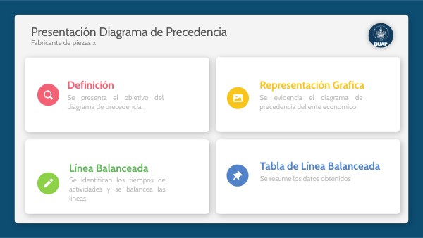 Precedencia Ejercicio 1