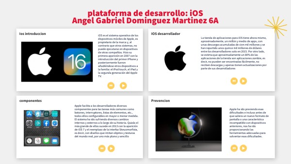 infografia IOS | Genially