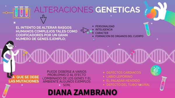 MUTACIONES Y ALTERACIONES GENETICAS | Genially