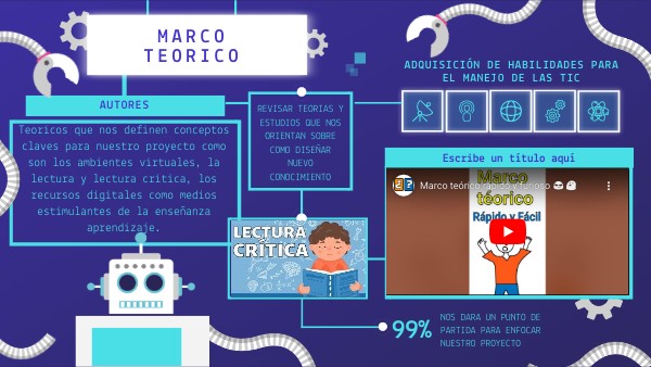 INFO HORIZONTAL ROBOT | Genially