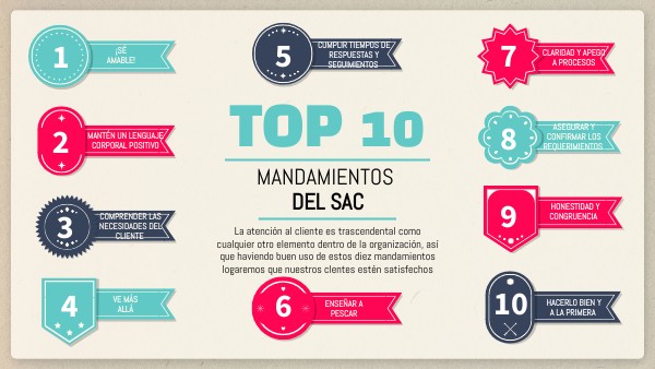 10 MANDAMIENTOS DEL SAC | Genially
